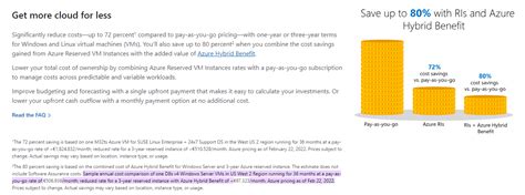 Why DevOps Should Care About Azure Cost