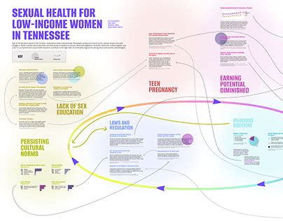 GIGAmap Data Visualization Projects Photos Videos Logos Illustrations And Branding Behance