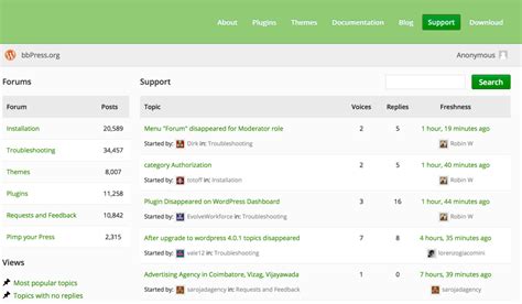 a newbie s guide to bbpress wordpress tavern