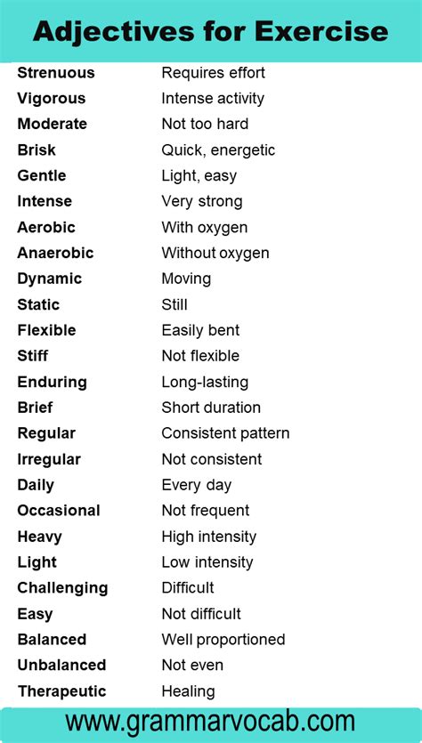 30 Adjectives For Exercise Words To Describe Exercise