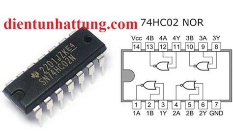 IC SỐ SN74HC02 CỔNG NOR IC CỔNG LOGIC 2 INPUT DIP