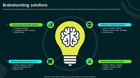 Brainstorming Solutions Storyboard Ss Ppt Sample