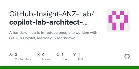 Copilot Lab Architect Mermaid Markdown Src Todoapi Test At Main