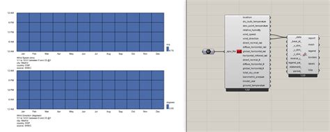 Windrose Error Index Out Of Range Ladybug Ladybug Tools Forum