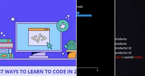 List Coding Curated By Zlayajin Medium