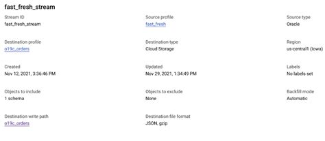 Unlock Real Time Insights From Your Oracle Data In BigQuery Cloud Ace Indonesia