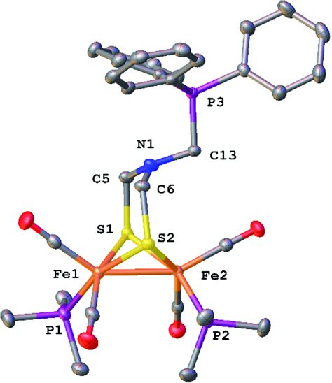 Structure Of [fe2[ μ Sch2 2nch2pph3] Co 4 Pme3 2]bf4 [6]bf4 With Download Scientific Diagram