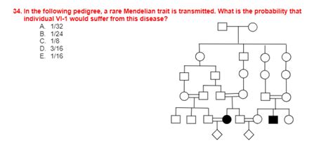 Solved 34 In The Following Pedigree A Rare Mendelian Trait