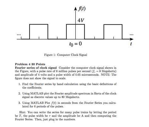 Figure Computer Clock Signal Problem Points Chegg