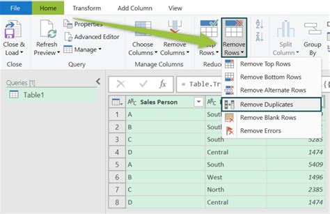 How To Remove Duplicates In Excel Top 4 Methods And Formulas