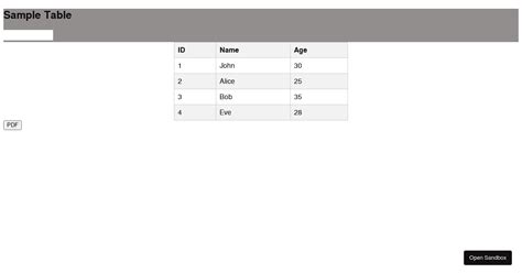Jspdf Html2canvas Examples Codesandbox