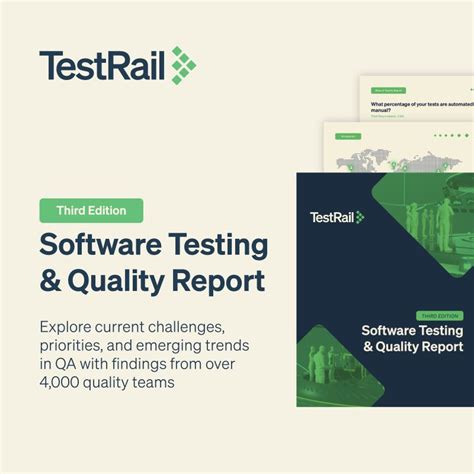 Testrail On Linkedin Third Edition Software Testing And Quality Report Testrail