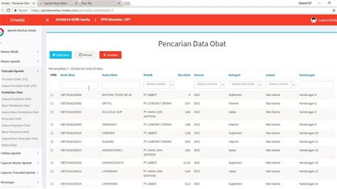 Sistem Informasi Apotek Aplikasi Apotek And Klinik Terbaik