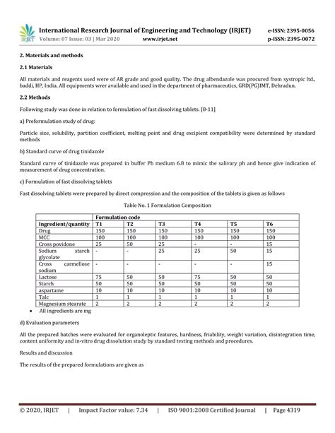 Irjet Formulation And Evaluation Of Tinidazole Loaded Fast Dissolving Tablets Pdf