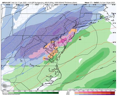 Foots Forecast Central Md Forecasts