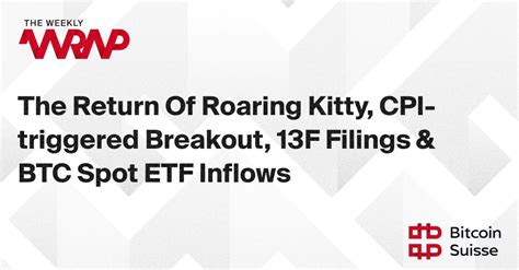 Luca Gnos On Linkedin The Weekly Wrap The Return Of Roaring Kitty Cpi Triggered Breakout 13f…