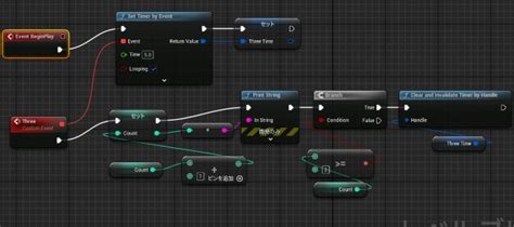 Ue5のset Timer By Eventを究める。