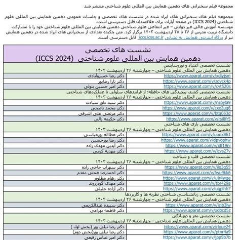 ‎موسسه آموزش عالی علوم شناختی‎ Icss Ac Ir • Instagram Photos And Videos