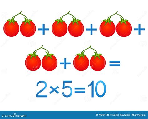 Que Es La Multiplicacion Ejemplos Bourque