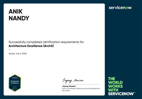 anik nandy on linkedin i am thrilled to share that i have successfully