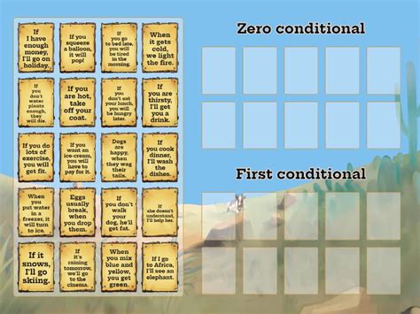 Zero Or First Conditional Group Sort Zero Or First Conditional Group Sort