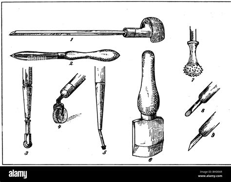 Metal Engraving Hand Tools