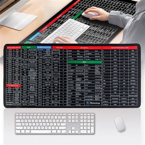cubase keyboard shortcuts list discount order