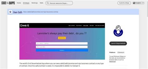 Shubham Pawar On Linkedin Dapp Dapps Blockchain Blockchaintechnology Ethereum Innovation
