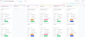 How To Create A Client Dashboard Examples ClickUp