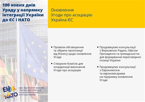 1️⃣0️⃣0️⃣ нових днів Уряду в напрямку інтеграції України до ЄС і НАТО Оновлення Угоди про
