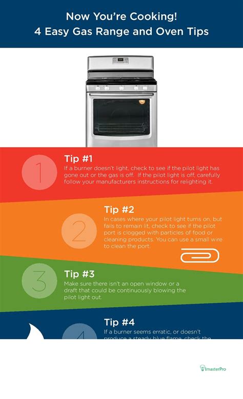 Gas Range Safety Considerations At James Silvers Blog