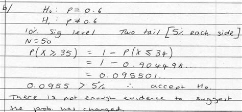 Hypothesis Testing Binomial Distribution Mathematics Learning And