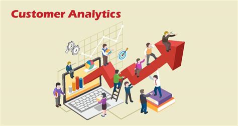 Sophia C On Linkedin Customer Analytics Project With Sql