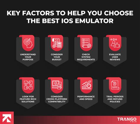 How To Choose The Best Ios Emulator Top 20 Ios Emulators