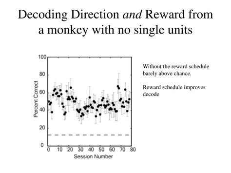 Ppt Cognitive Control Signals For Neural Prosthetics Powerpoint