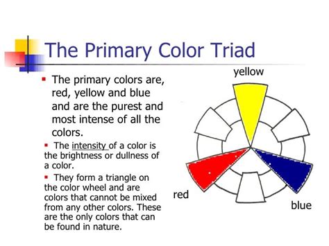 The Color Wheel Artofit