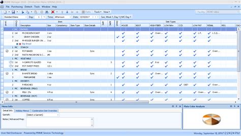 Production Menu Prod 2 Dietech