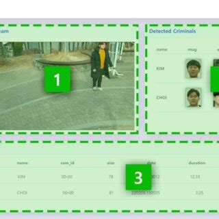 Web Execution Screen Of The Proposed System Prototype Download Scientific Diagram