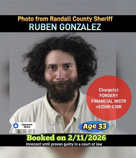 Amarillo Mugshots Amarillo Tx
