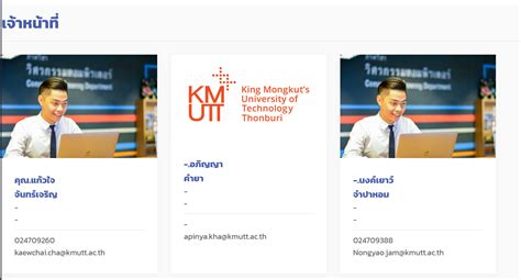 Remove Dot Prefix On Name Staffs Page Issue Yeeezsh CPE KMUTT Web GitHub