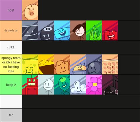 Welcome Back Voters To Battle For Idfb Season 2 We Have 7 Teams Of 11 So Team 1 Is Up For