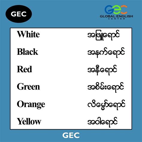 အင်္ဂလိပ်စာစိတ်ဝင်စားသူများ အရောင်အမျိုးမျိုး ဝေါဟာရများ