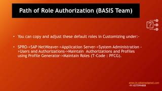 SAP MM Authorization Matrix And User Roles Pdf