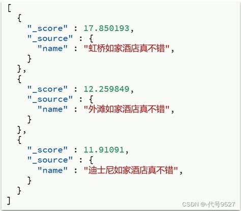 【elasticsearch】dsl查询语法dsl语法 Csdn博客