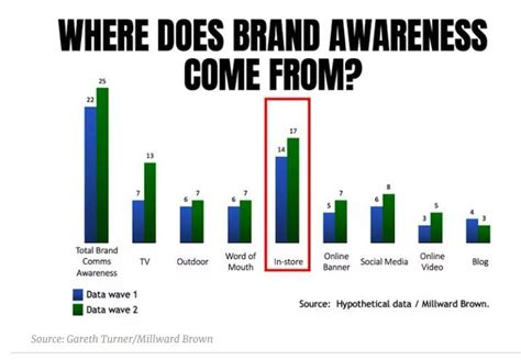 Gareth Turner John Swatton Thanks For Sharing And Bring This Up Again… Oliver Heitjans