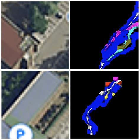 Wrong Classification Results Download Scientific Diagram