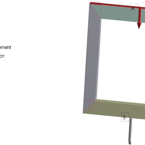 Fully Reversed Loading Color Figure Can Be Viewed At Download
