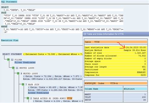 Why Would SAP Job Runtime Suddenly Jump Well Above Normal Range SAP Application Performance