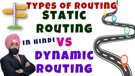Static Vs Dynamic Routing Whats The Difference Networking Basics