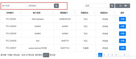 bootstrap table 自定义搜索 queryparams bootstraptable queryparams csdn博客